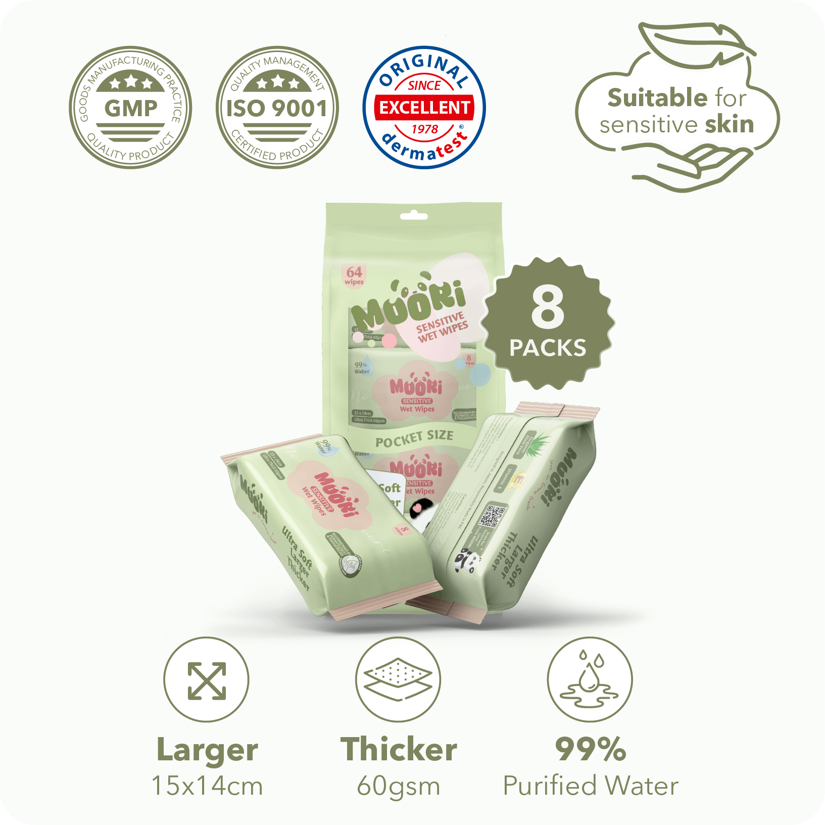 Mini Sensitive Wet Wipes (8’s x 8) – Moori Care
